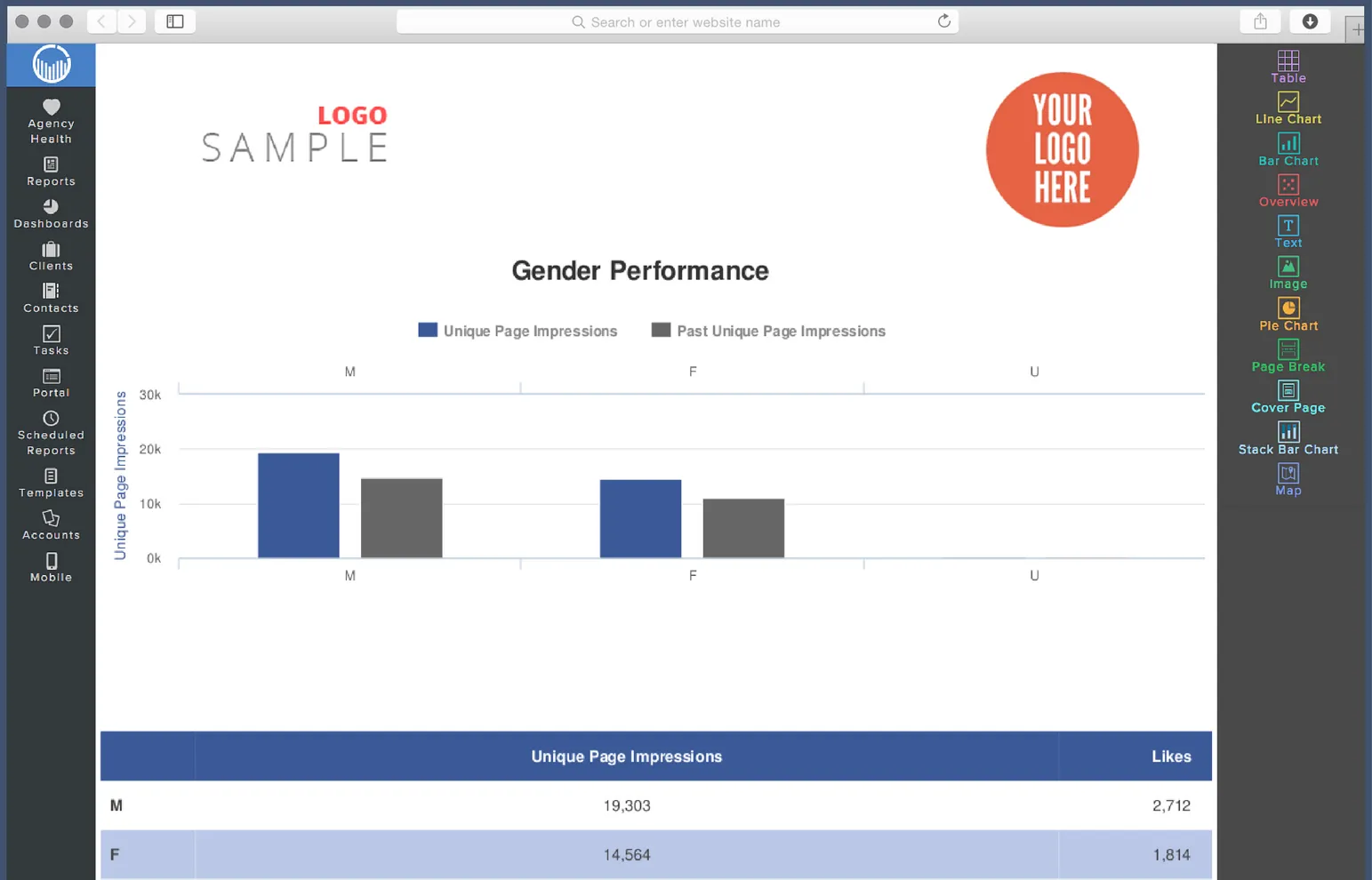 Facebook Report Example [PDF] | ReportGarden