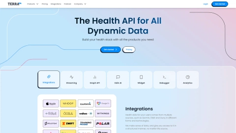 Wearable Fitness Data Integration With AI - Terra