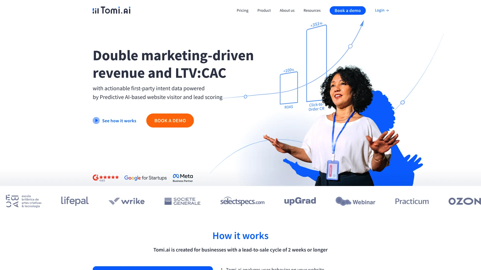 AI Predictive Targeting And Optimization Platform - TomiAI AI Predictive Targeting And Optimization Platform - TomiAI