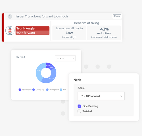 TuMeke Ergonomics | Safety: powered by AI