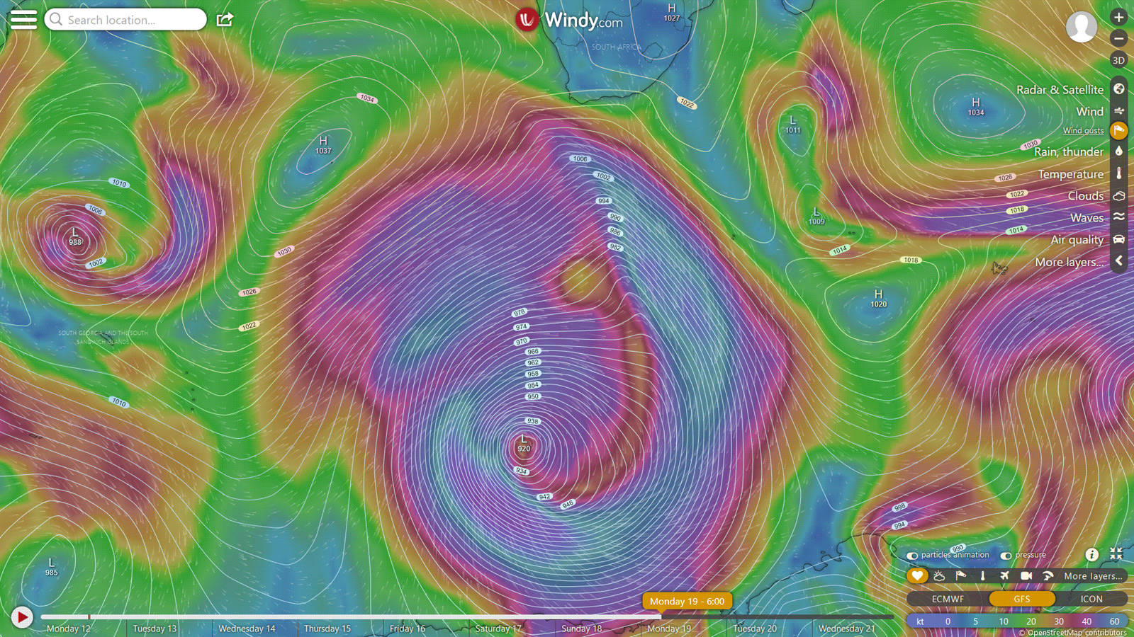 How to Read the Charts