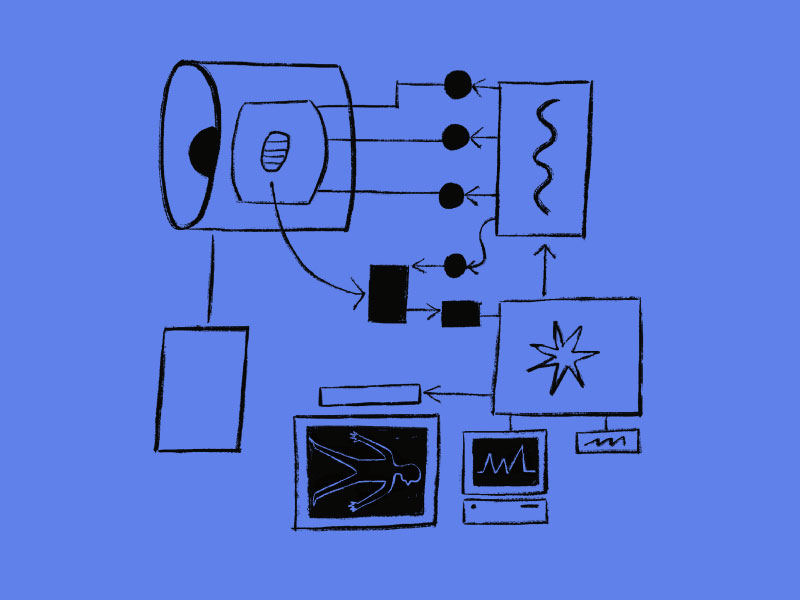 Magnetic Resonance Imaging: Techniques & Methods