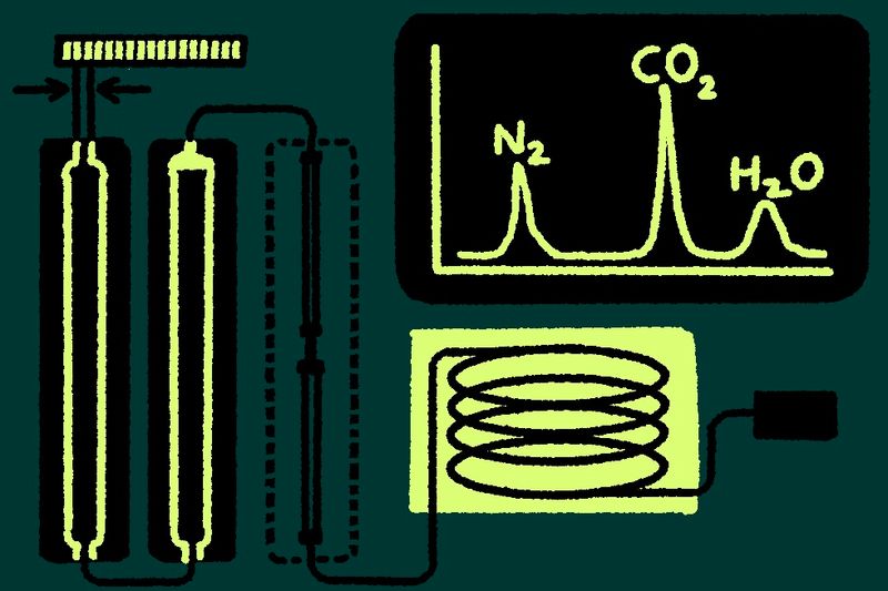 Elemental Analyzers 101: Intro to the Equipment Used for Elemental Analysis