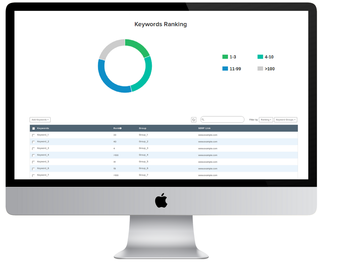 Google Rank Checker | Keyword Rank Tracker Tool | ReportGarden
