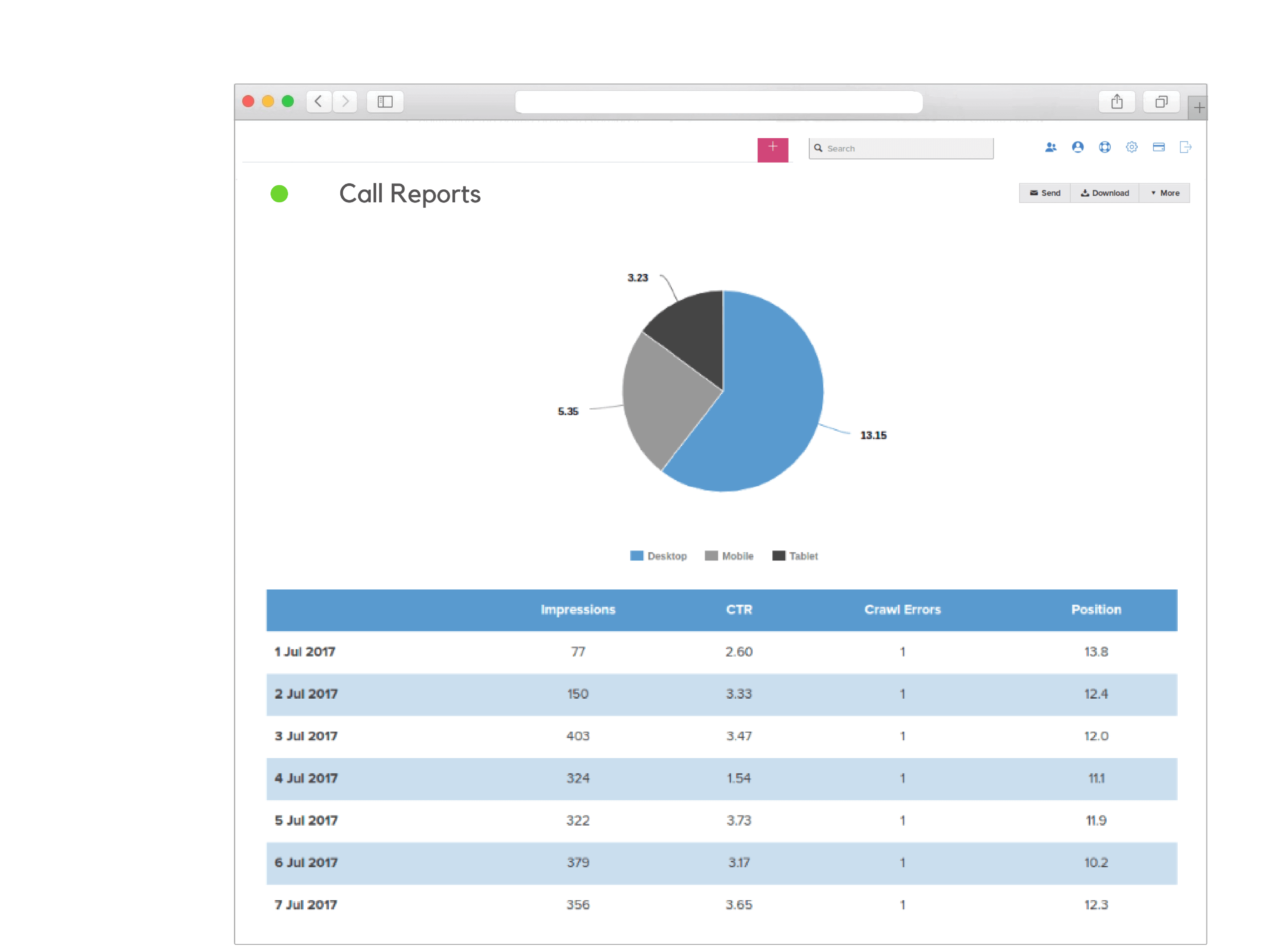 CallTrackingMetrics Reports for Digital Ad Agencies | ReportGarden