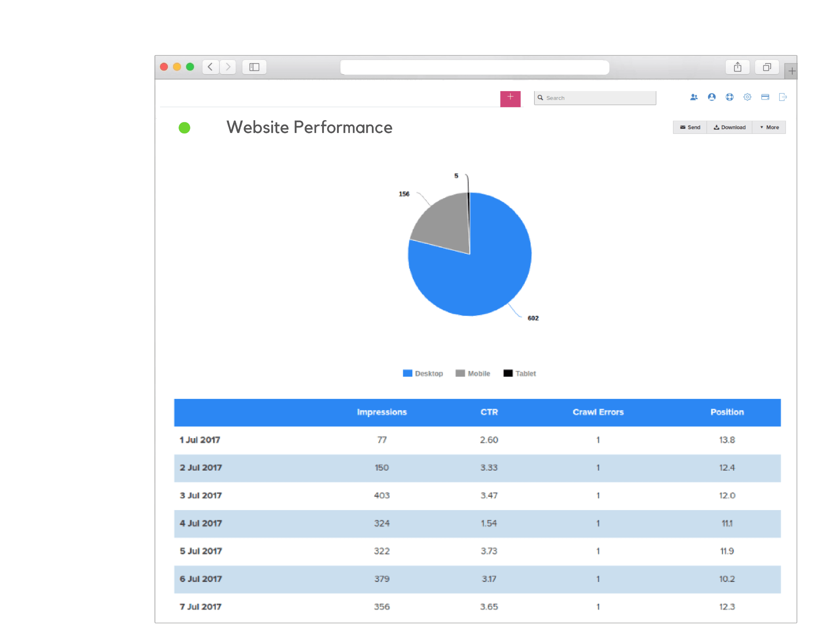 Generate Enriched Google Search Console Reports with ReportGarden