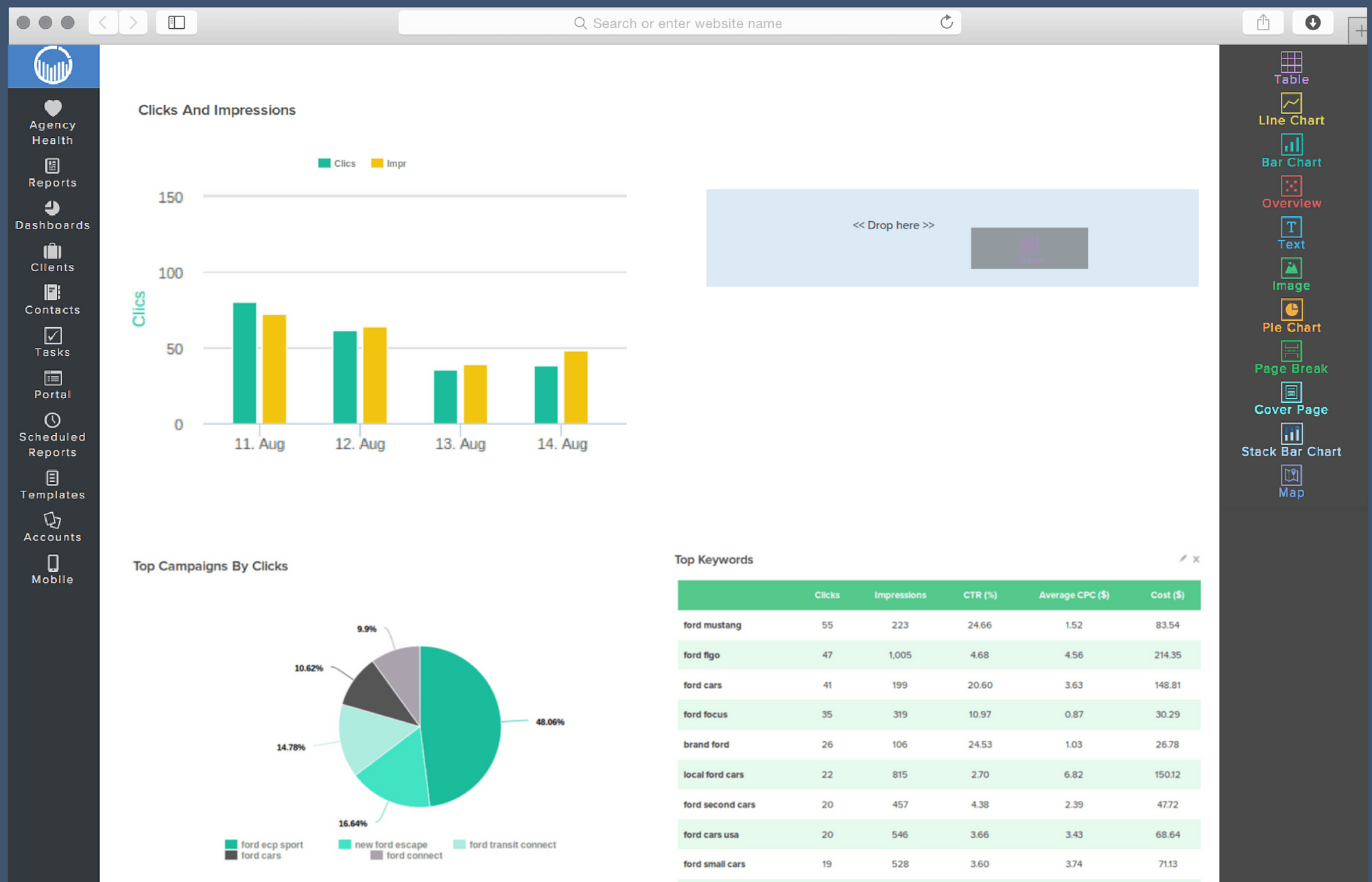 White Label Dashboard | ReportGarden