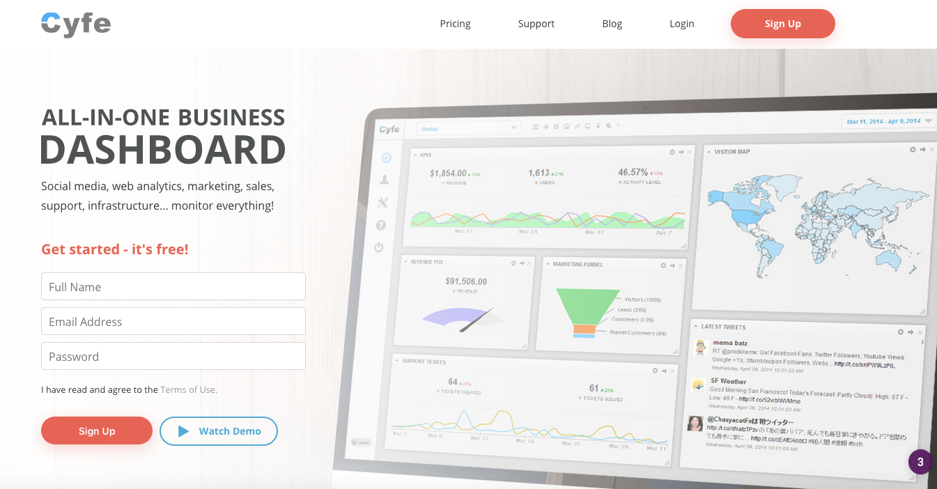 35+ Best Social Media Analytics Tools | Report Garden Blog