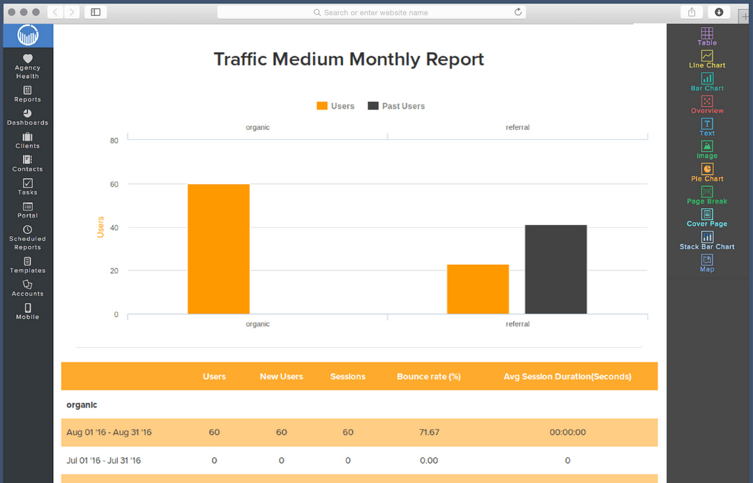 Google Analytics Monthly Client Report Template | ReportGarden