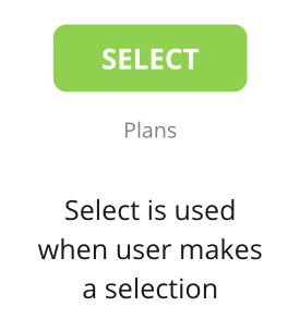 A UX designer’s guide to user flows
