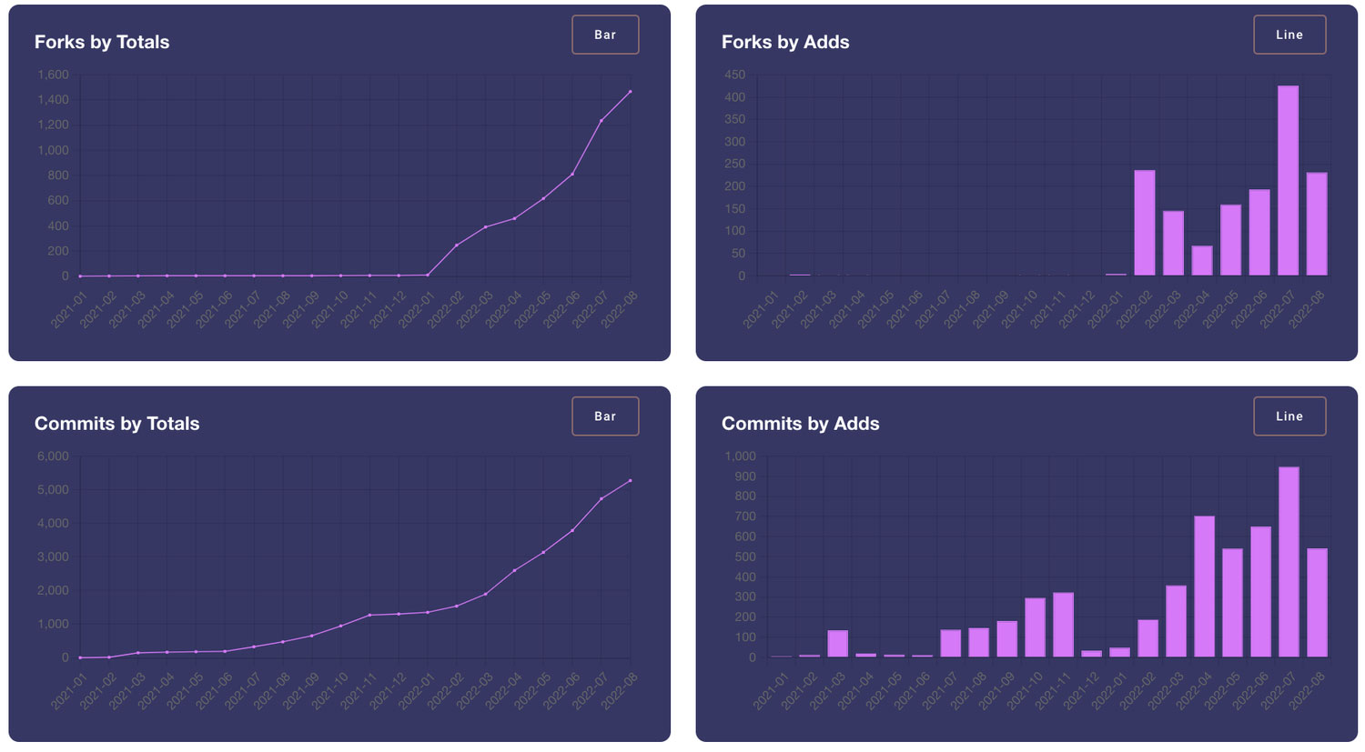 Ivy: The Unified Machine Learning Framework - Decibel