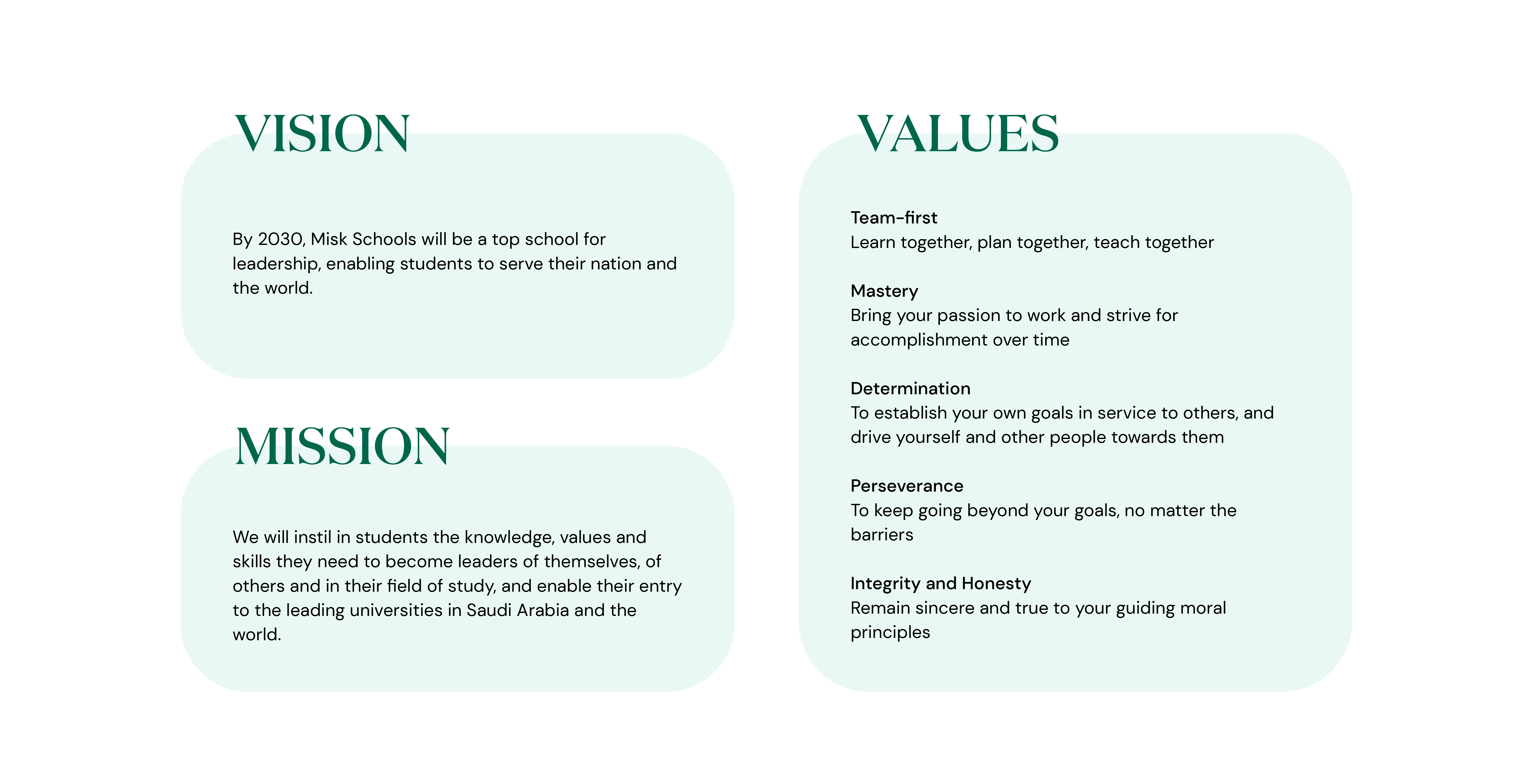 Mission, Vision and Values