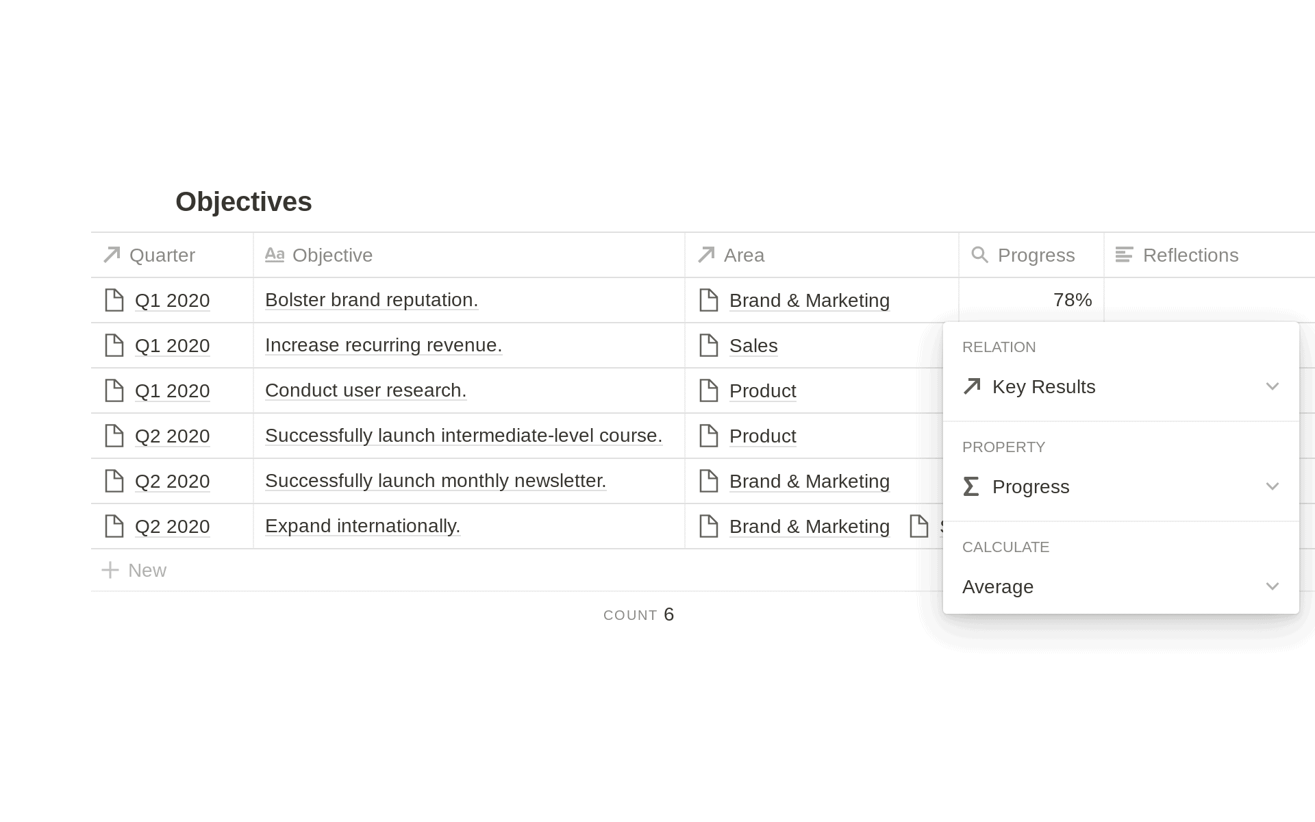 Notion VIP: Achieve Your Goals: OKRs in Notion