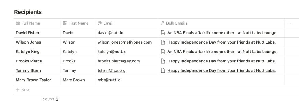 Notion VIP: Advanced Notion Automation with Integromat