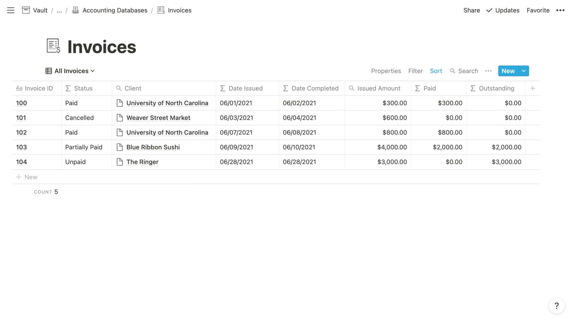 Notion VIP: Learn Notion by Building an Accounting System