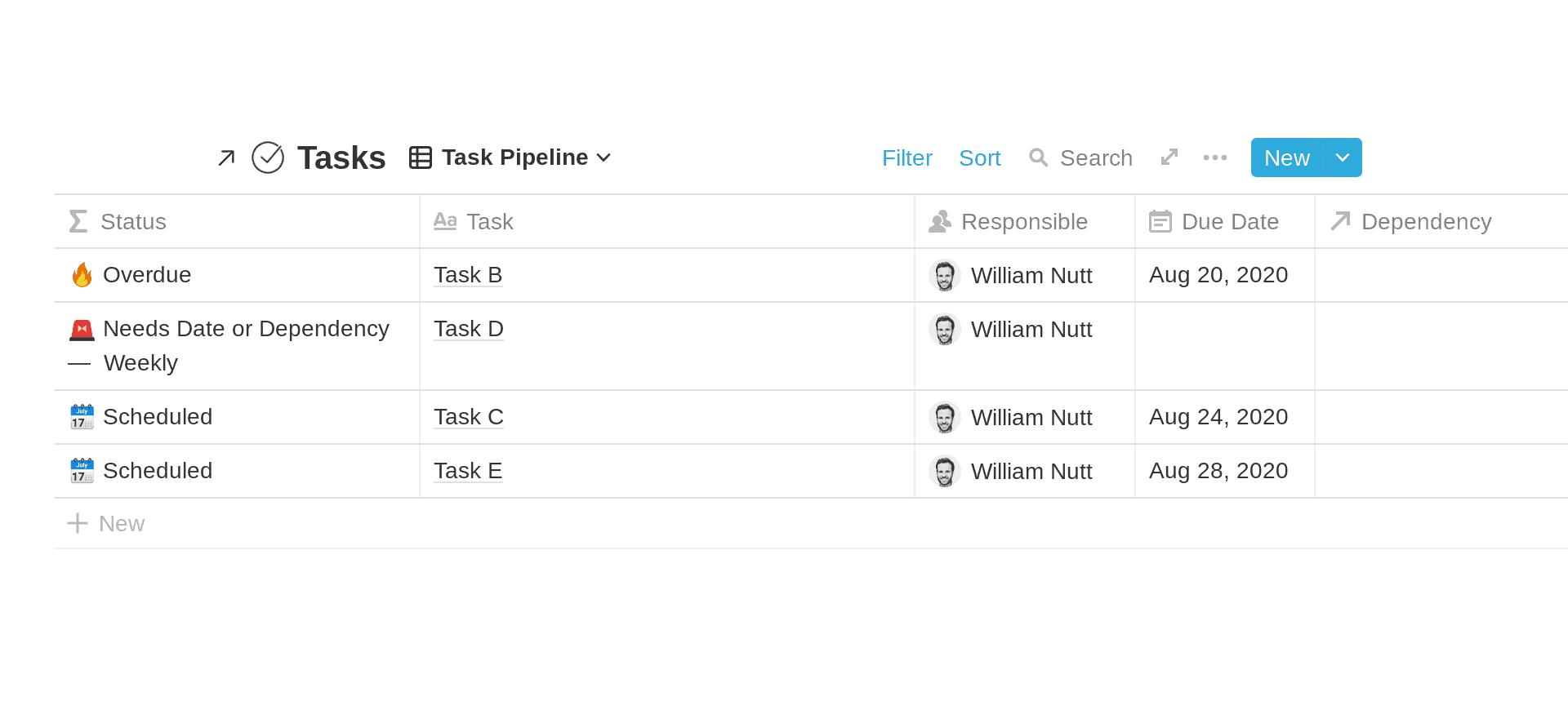 Notion VIP: The Bulletproof Task Management System