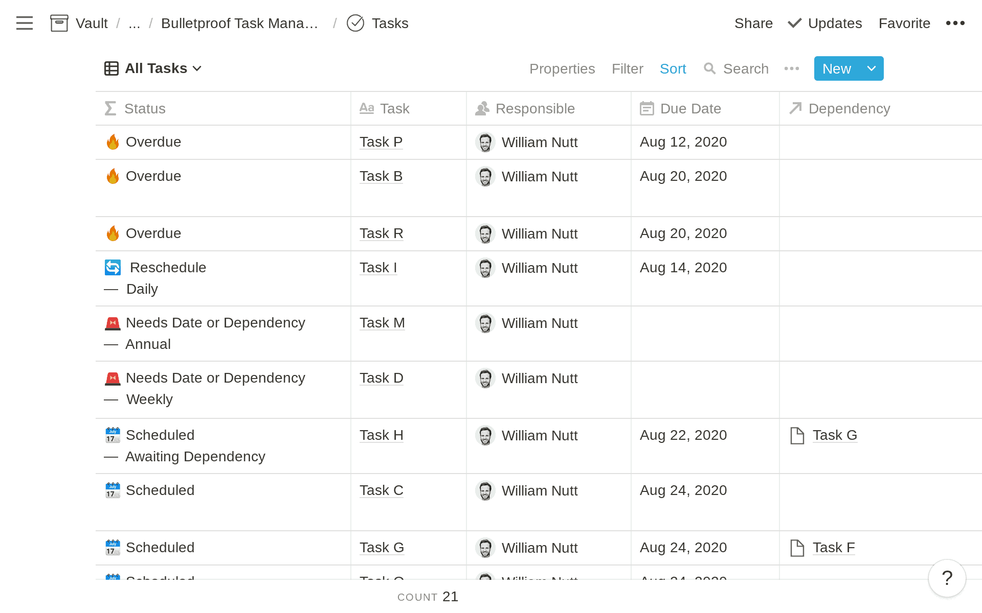 Notion VIP: The Bulletproof Task Management System