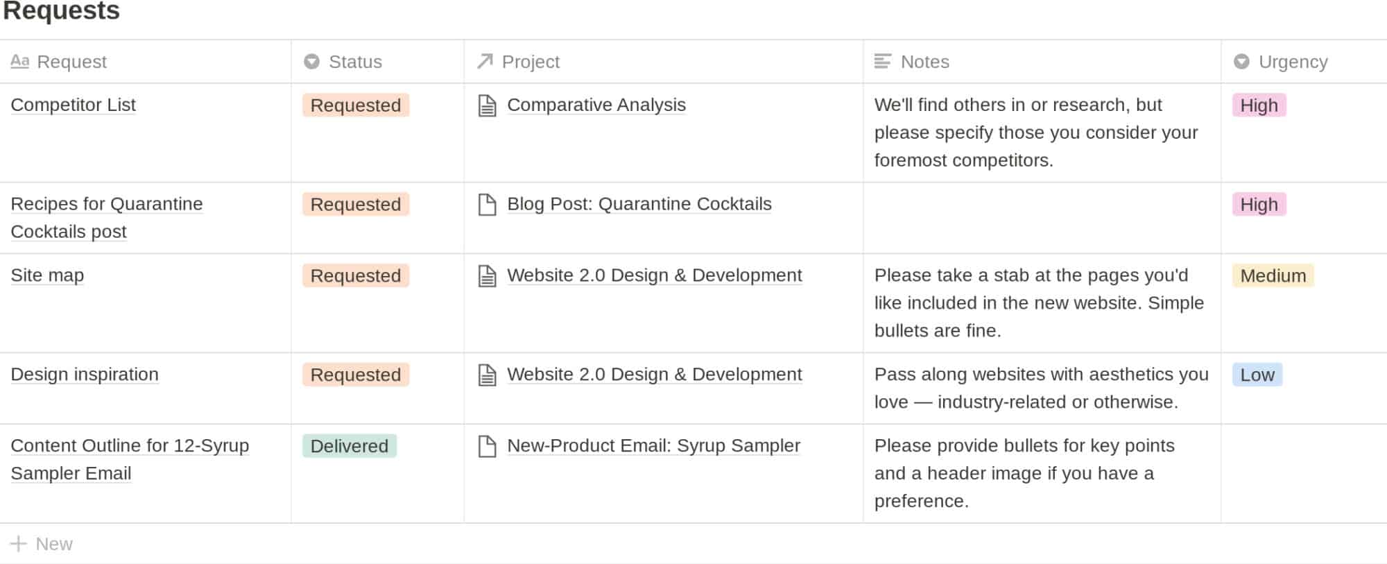 Notion VIP: Create a Client Portal