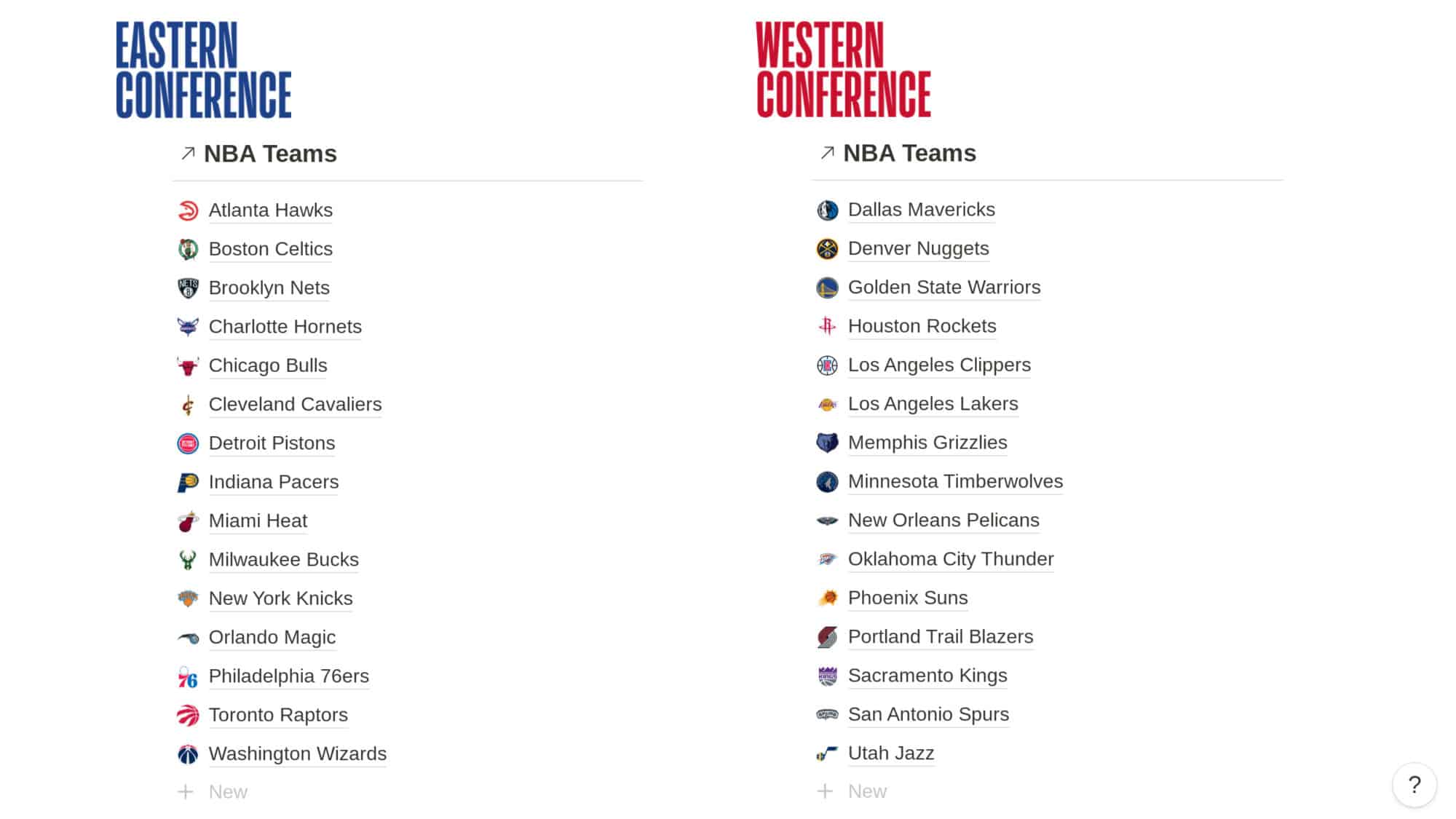 Notion VIP: Design Usable, Delightful Notion Pages