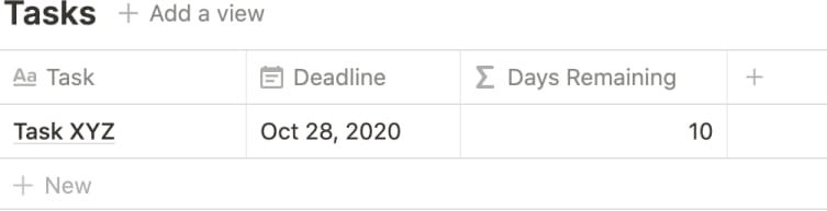 Notion VIP: Formulas for Work: Part 1