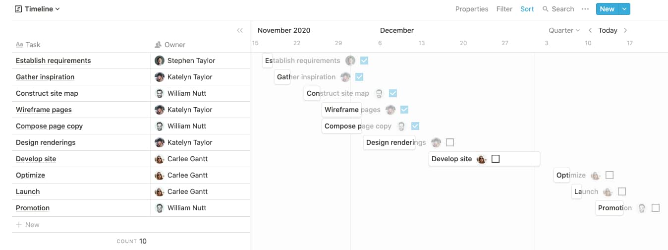 Notion VIP Meet Notion s Timeline View