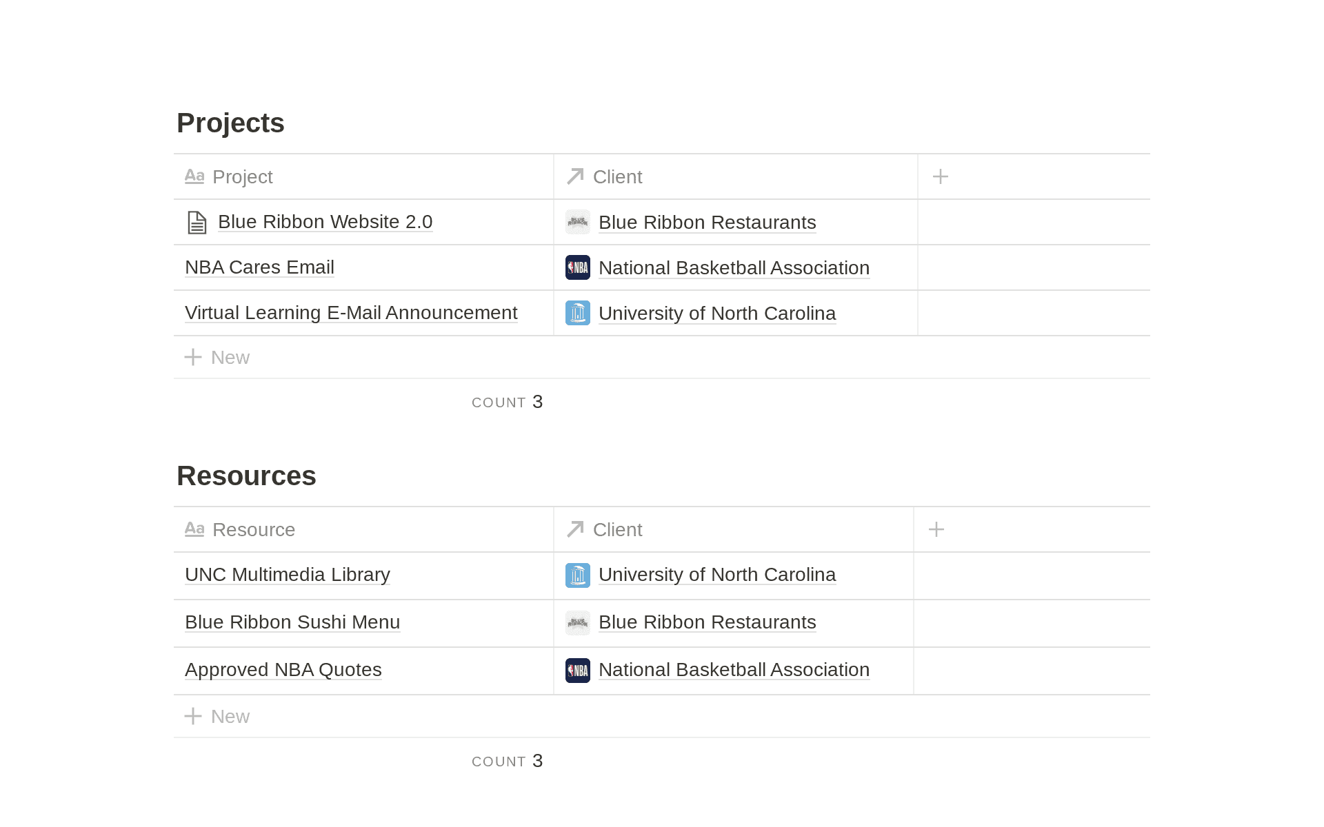 Notion VIP: The Power of Relations and Rollups