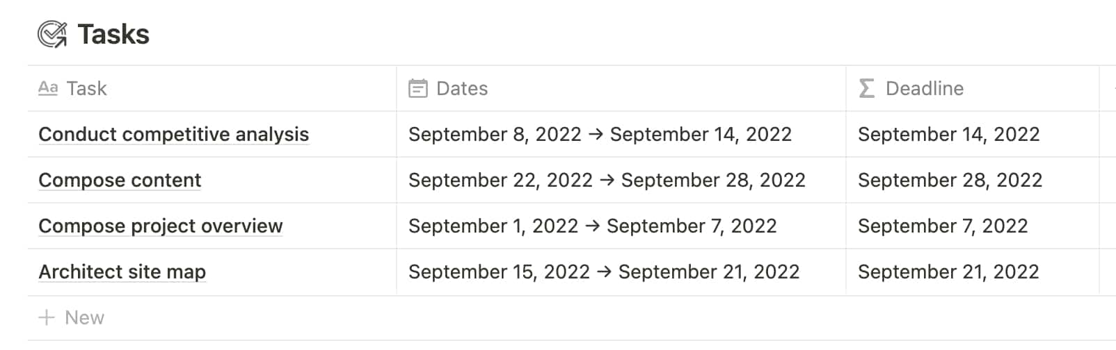 notion-vip-notion-s-essential-date-functions