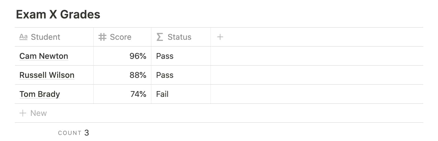 Notion VIP: Notion Formulas: The Versatile if() Function