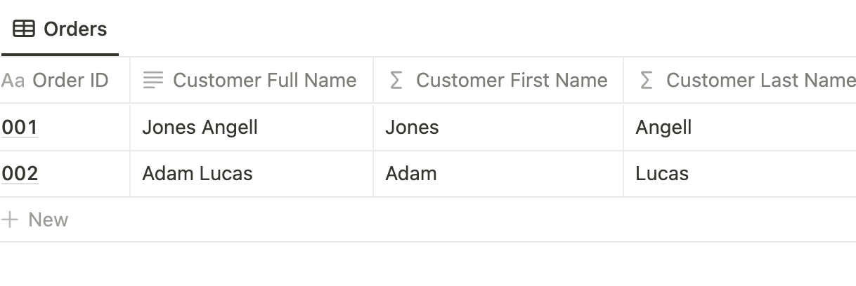 Notion VIP: Notion Stakeholder Series — Intro to Formulas