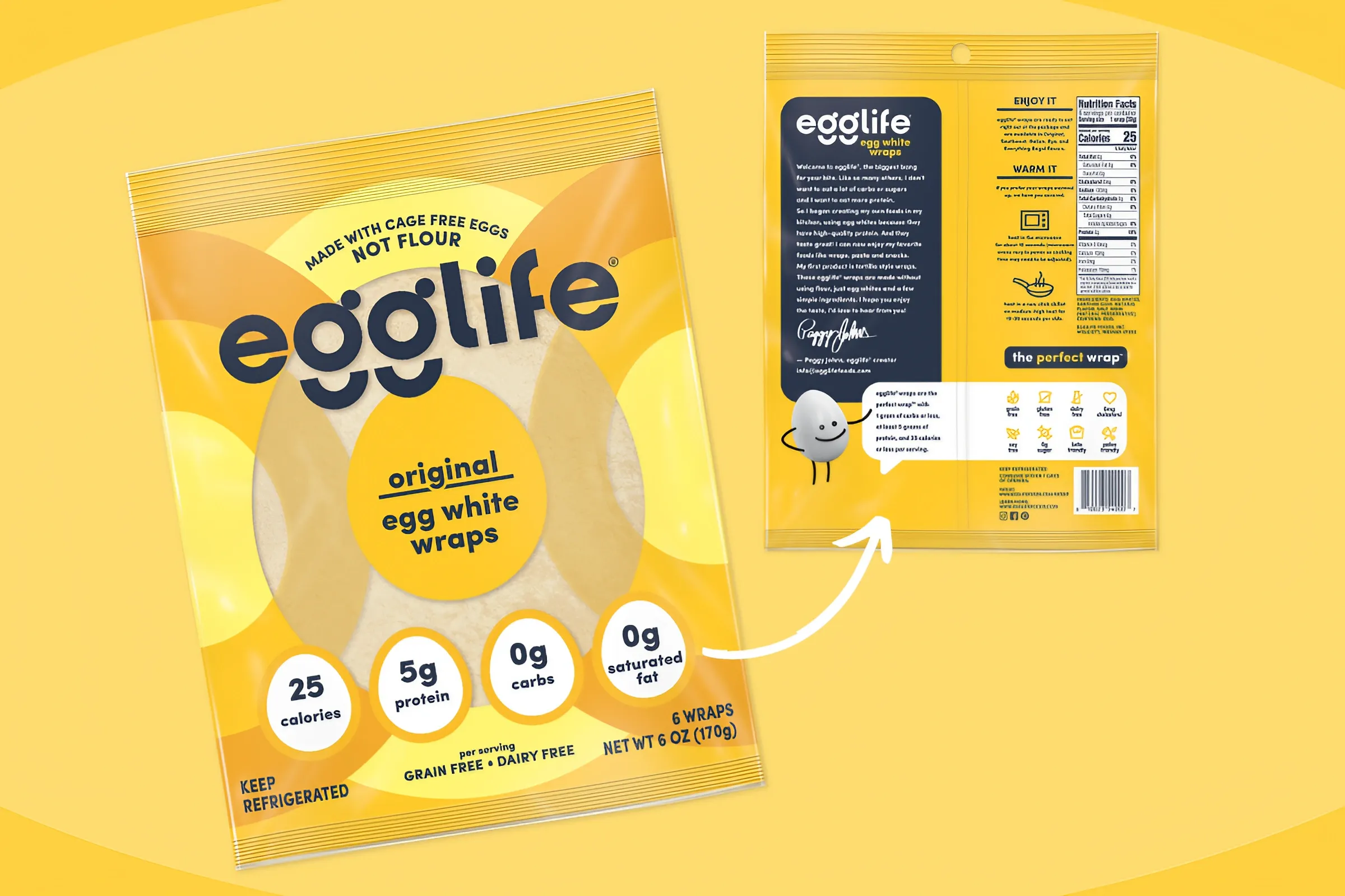 label-reading for celiac disease