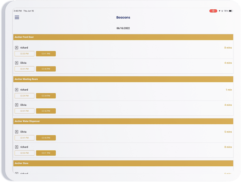 Museum Ticketing System & Cultural Exhibit Booking Solutions by Anchor