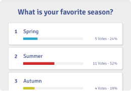 Create A Poll for Free - SmartSurvey