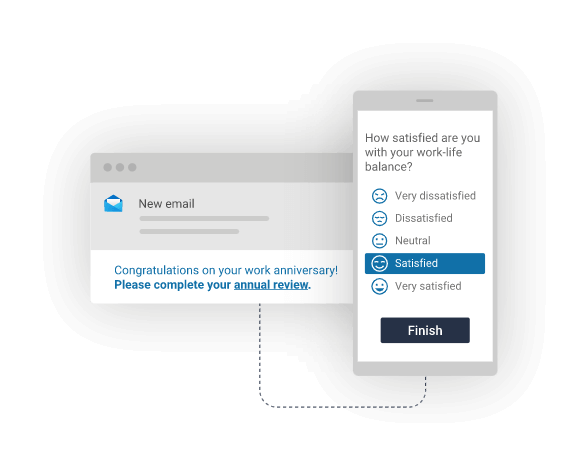 Employee Experience - SmartSurvey