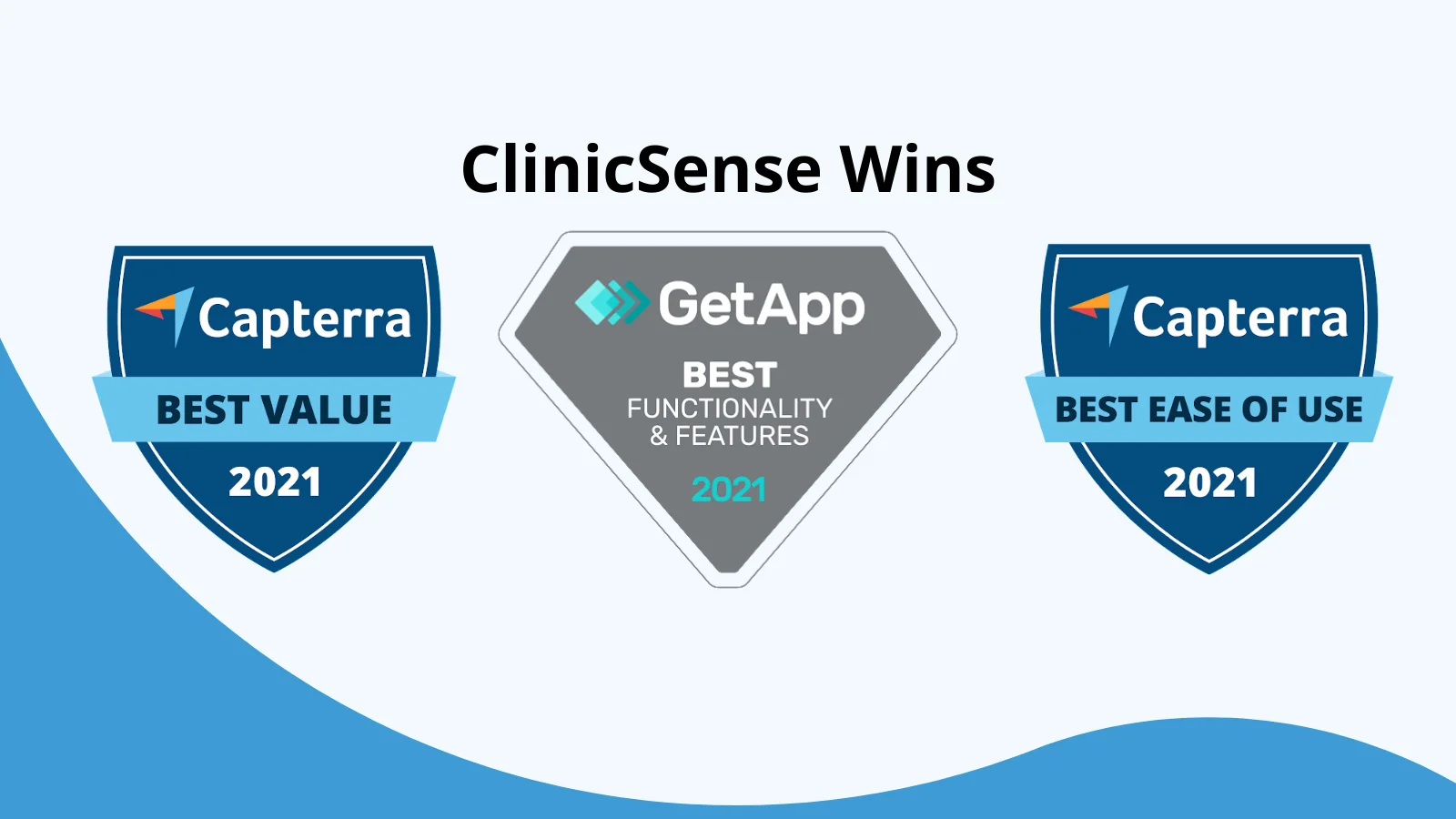 Capterra awards ClinicSense best clinic management software