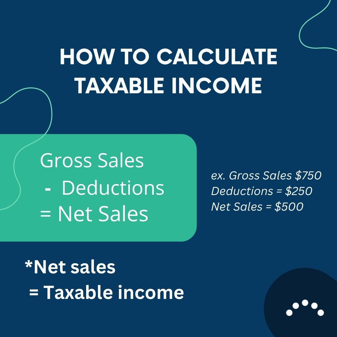 30 Tax Deductions For Your Massage Therapy Practice In 2023