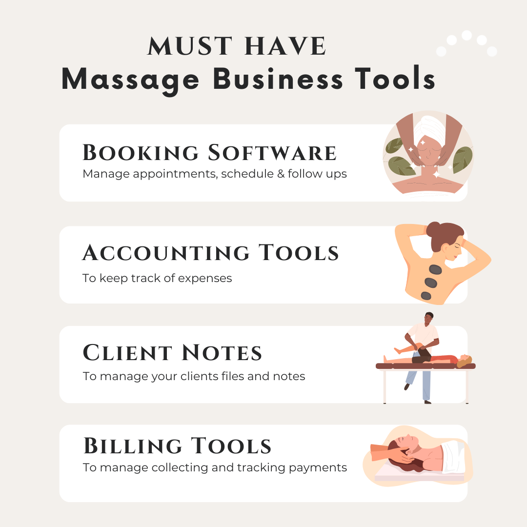 A Massage Therapy Equipment Checklist
