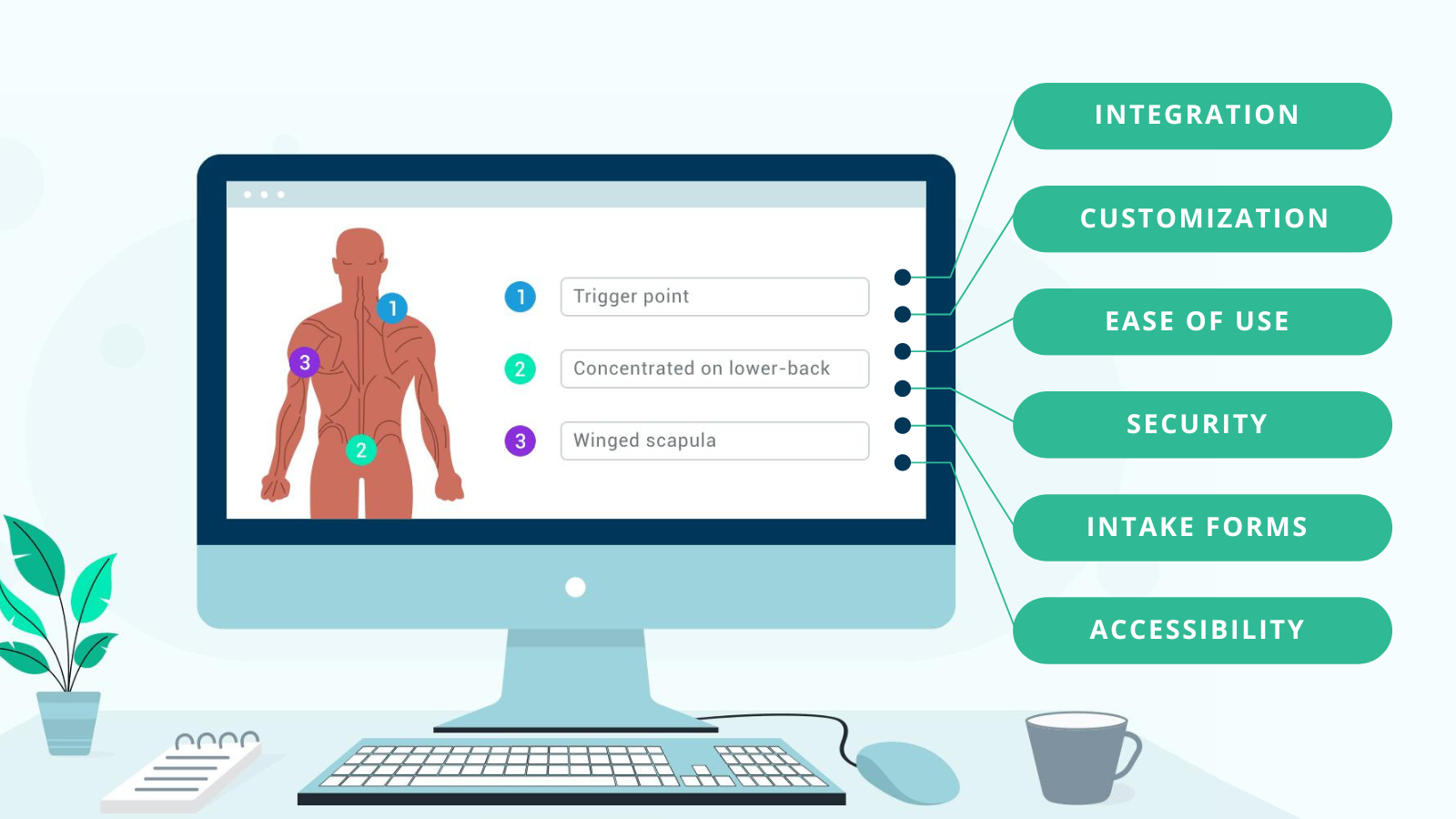 Massage Therapy Treatment Plans That Really Work + Examples