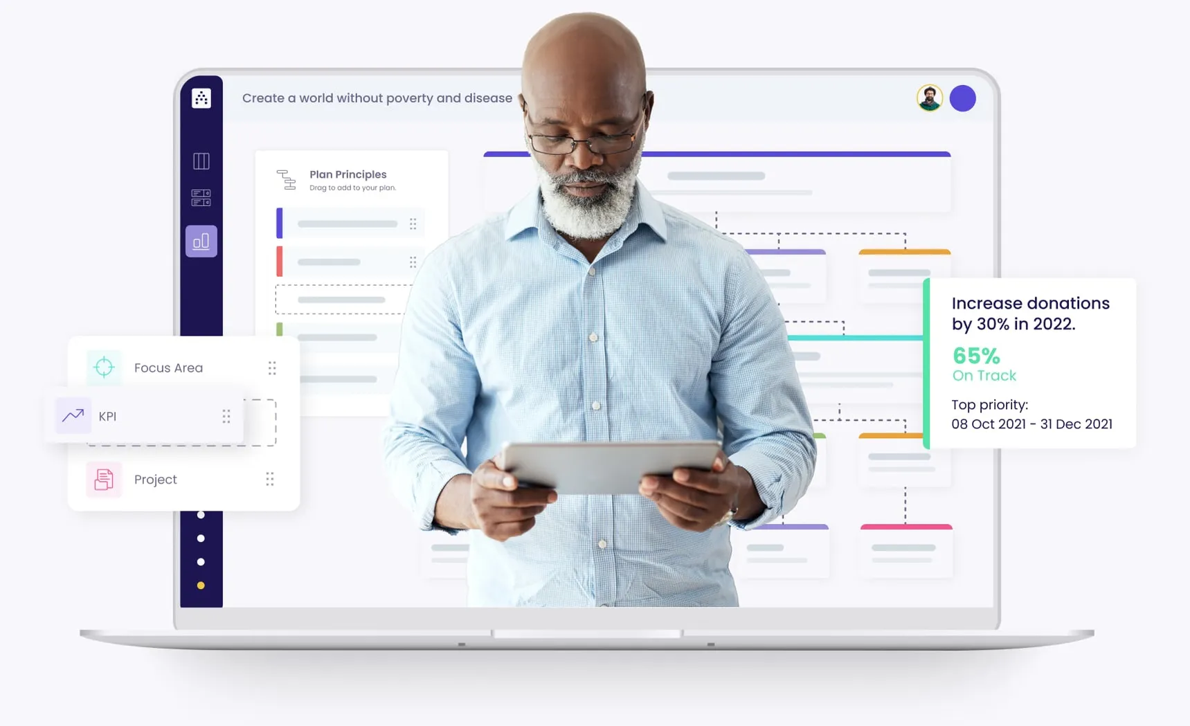 Non-Profit Strategy Software | Cascade Strategy