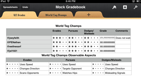 Purposeful #PhysEd: From Curriculum to Grades