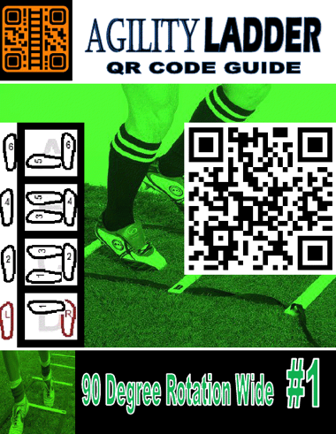 Using QR Codes In Physical Education