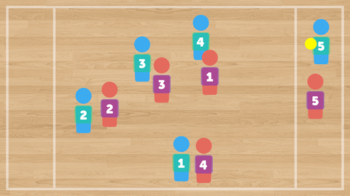 Endzones • Physical Education Games