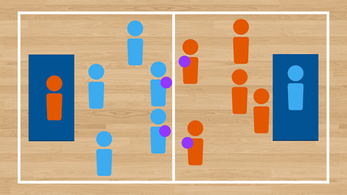 Matball • Physical Education Games