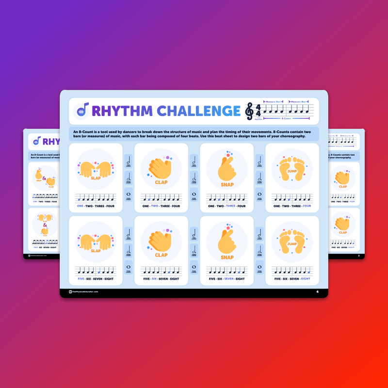 ThePhysicalEducator.com • PE Resources & Visuals