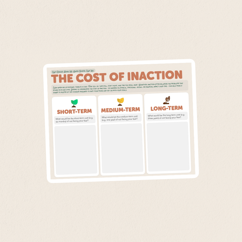 Fear-Setting Booklet • PE Resources