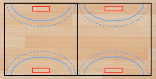 Building A Team Handball Unit