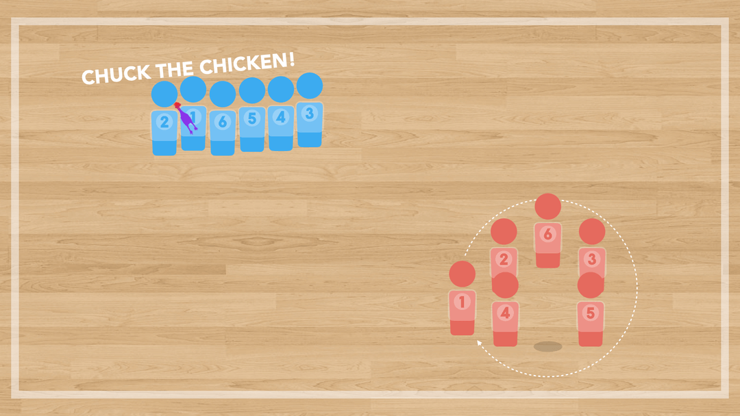 Chuck The Chicken • Physical Education Games