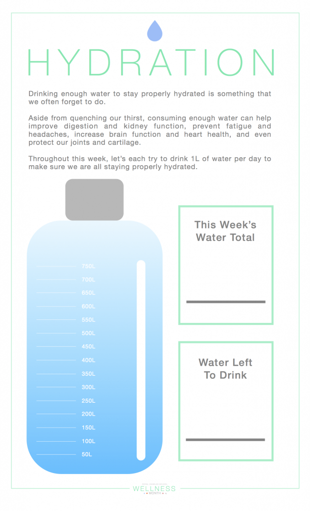 Elementary Wellness Month Activities