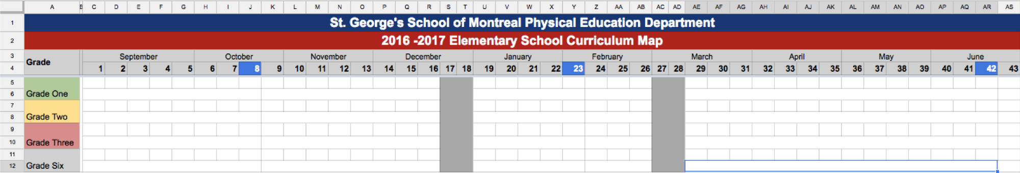 How To Create Your Physical Education Curriculum Map