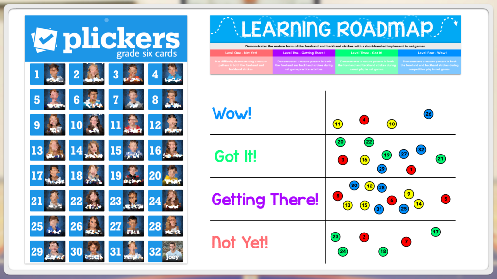 Simple Assessment With Plickers & Magnets