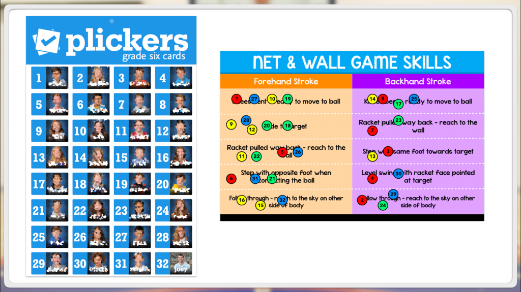 Simple Assessment With Plickers & Magnets